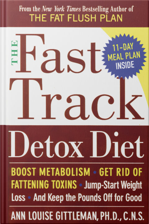 Fast Track Detox Diet Plan | Fat Flush